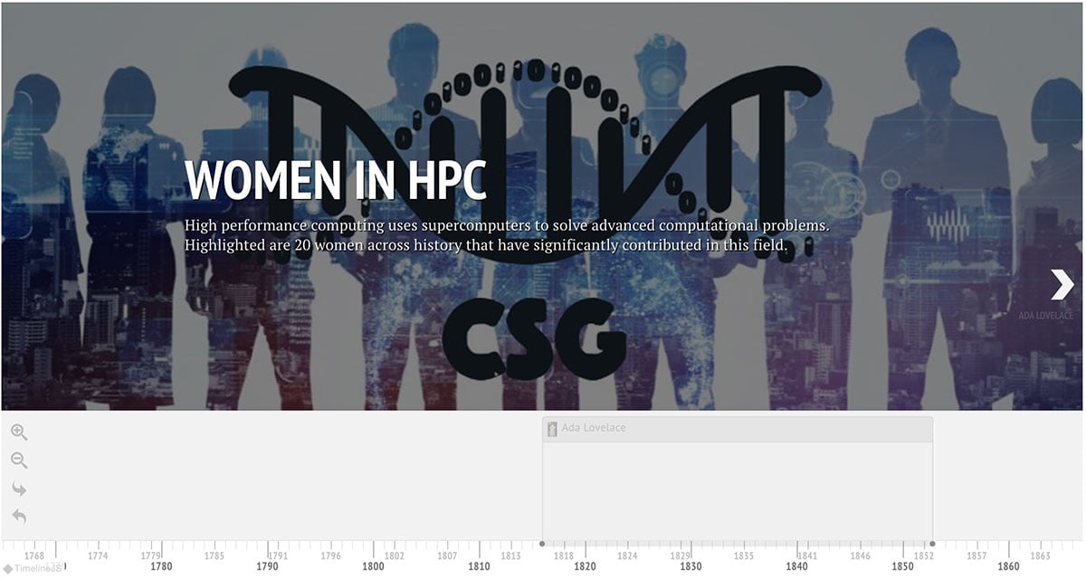 35 Years of SC • SC23