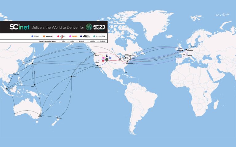 SCinet Technology • SC23